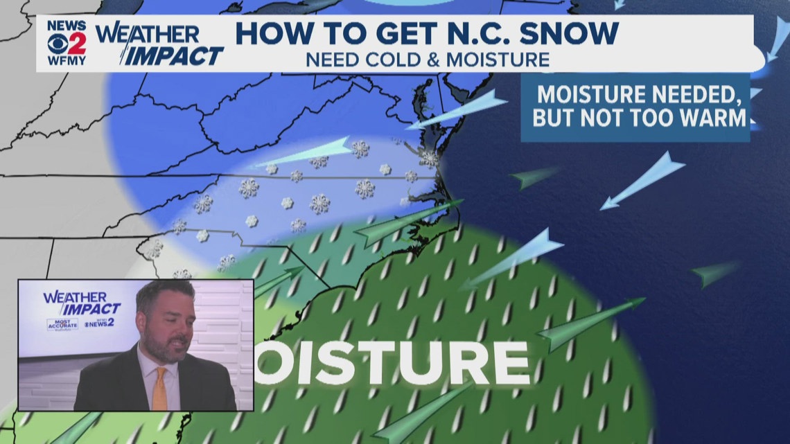 Why no snow? Chief Meteorologist Tim Buckley explains what happened ...