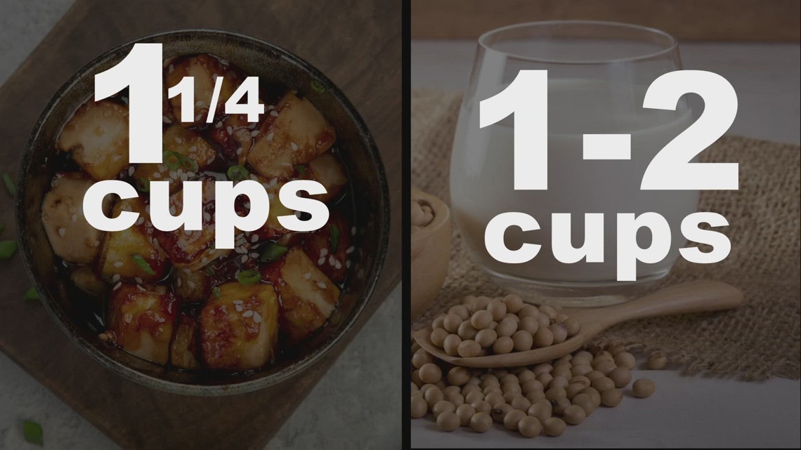 Is soy bad for men? Here's what the research says... | wfmynews2.com