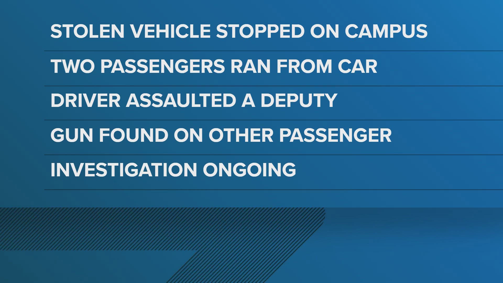 Juvenile arrested after loaded gun found in stolen car at West Forsyth ...