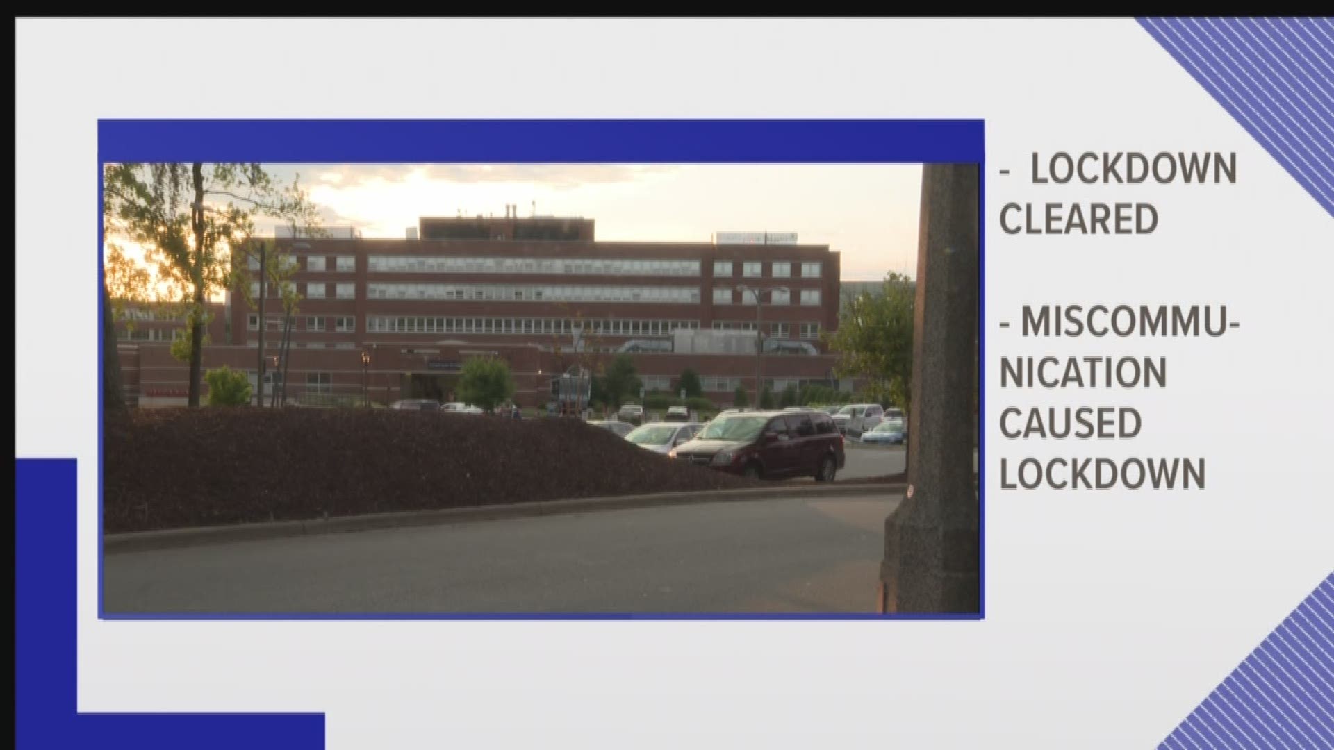 Lockdown Lifted at Cone Health | wfmynews2.com