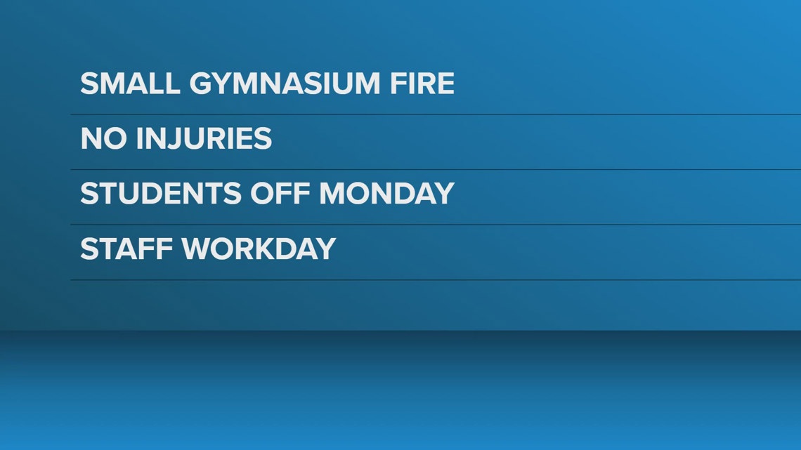 Small fire breaks out inside middle school gym in Davie County ...