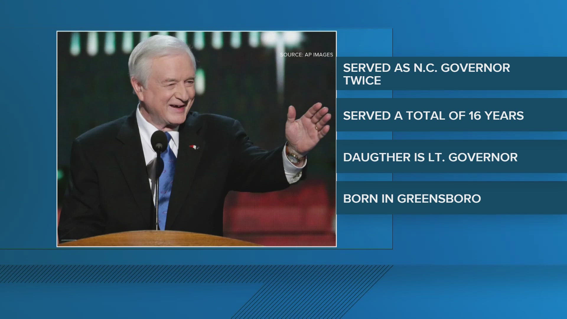 Winston-Salem city council greenlights two affordable housing ...