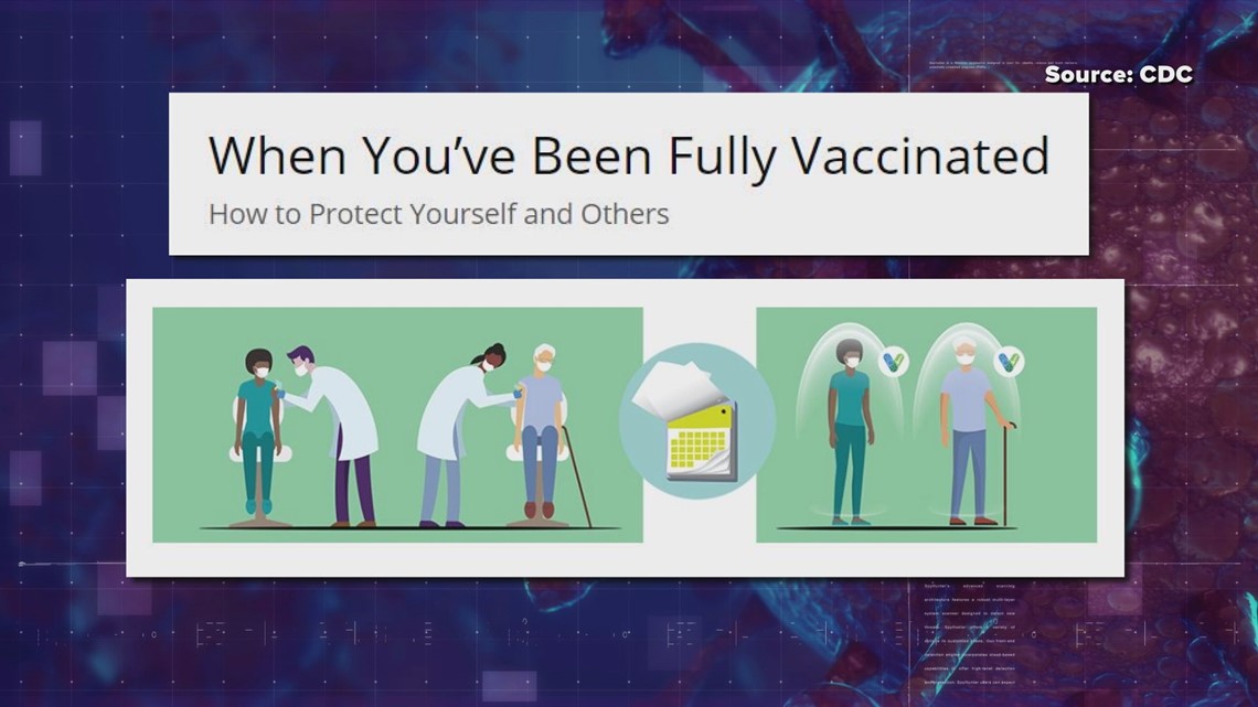 Triad infectious disease expert breaks down new CDC guidelines ...