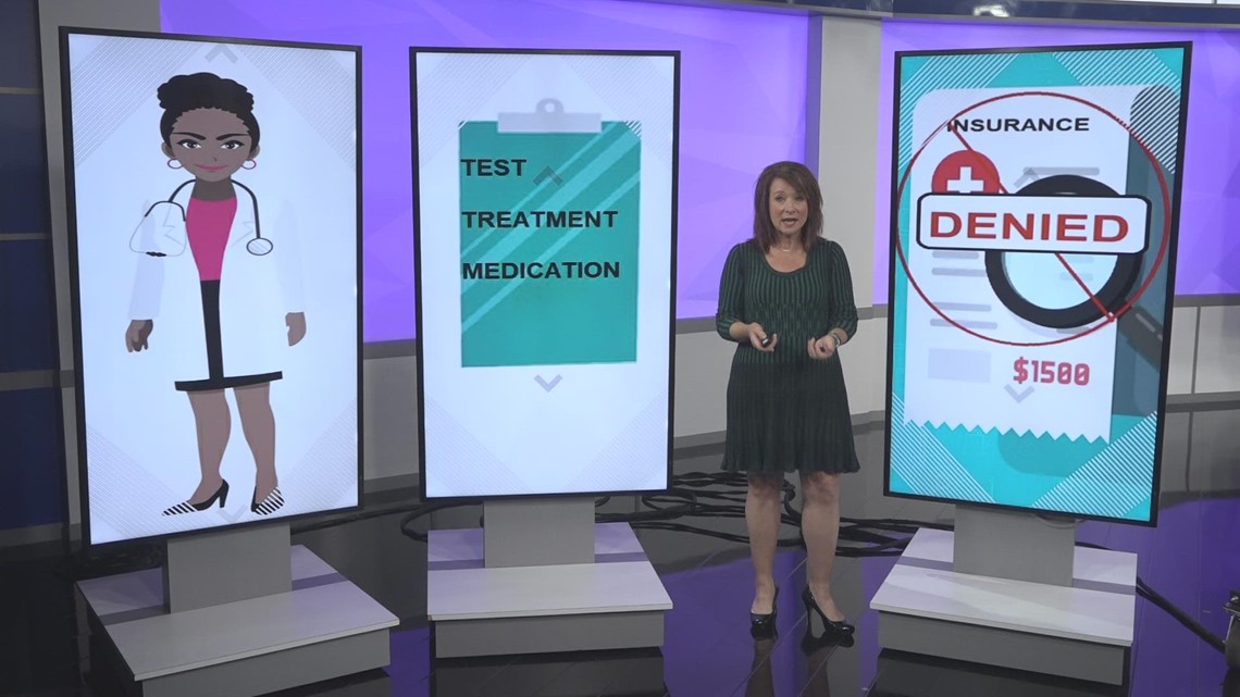 How to appeal denied health insurance claims | 2 Wants to Know ...