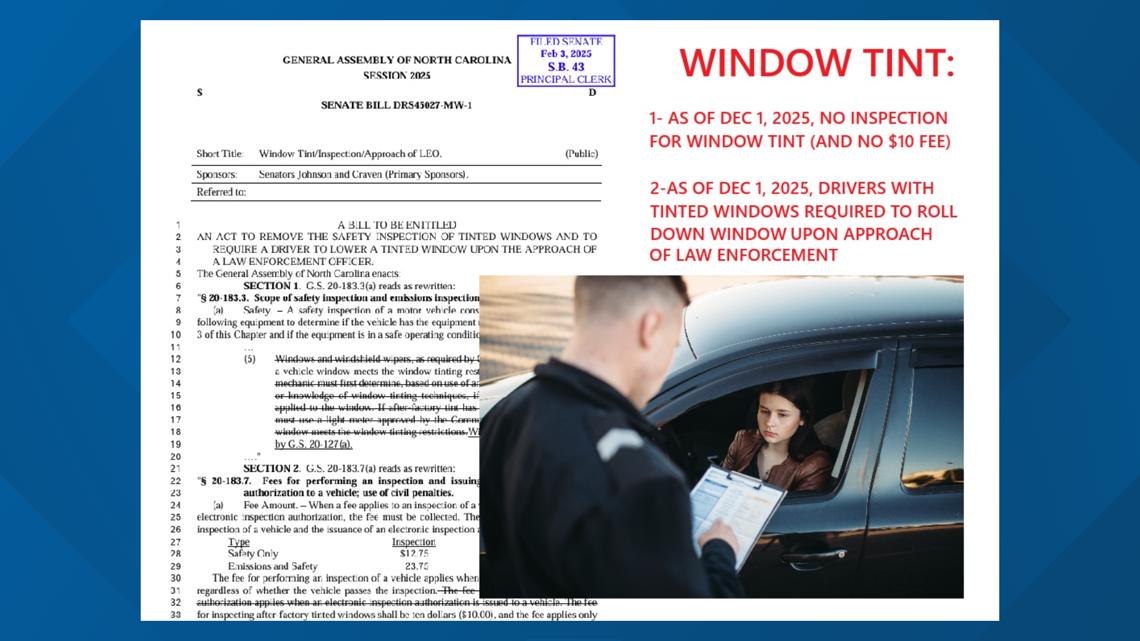 North Carolina Tint Law: Essential Guide to Compliance & Fines – buzzlyo
