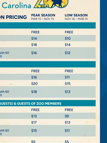 North Carolina Zoo raises ticket prices after 10 years | wfmynews2.com