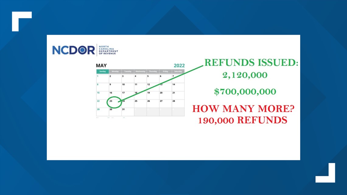 Where is my NC tax refund? | wfmynews2.com