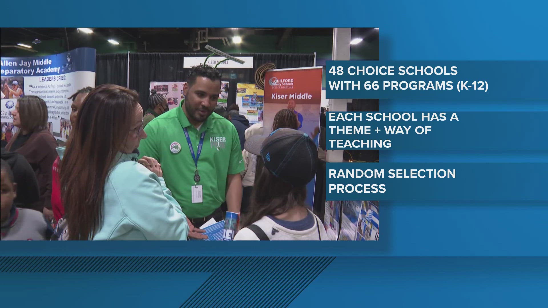 Guilford Schools open choice schools and programs applications ...