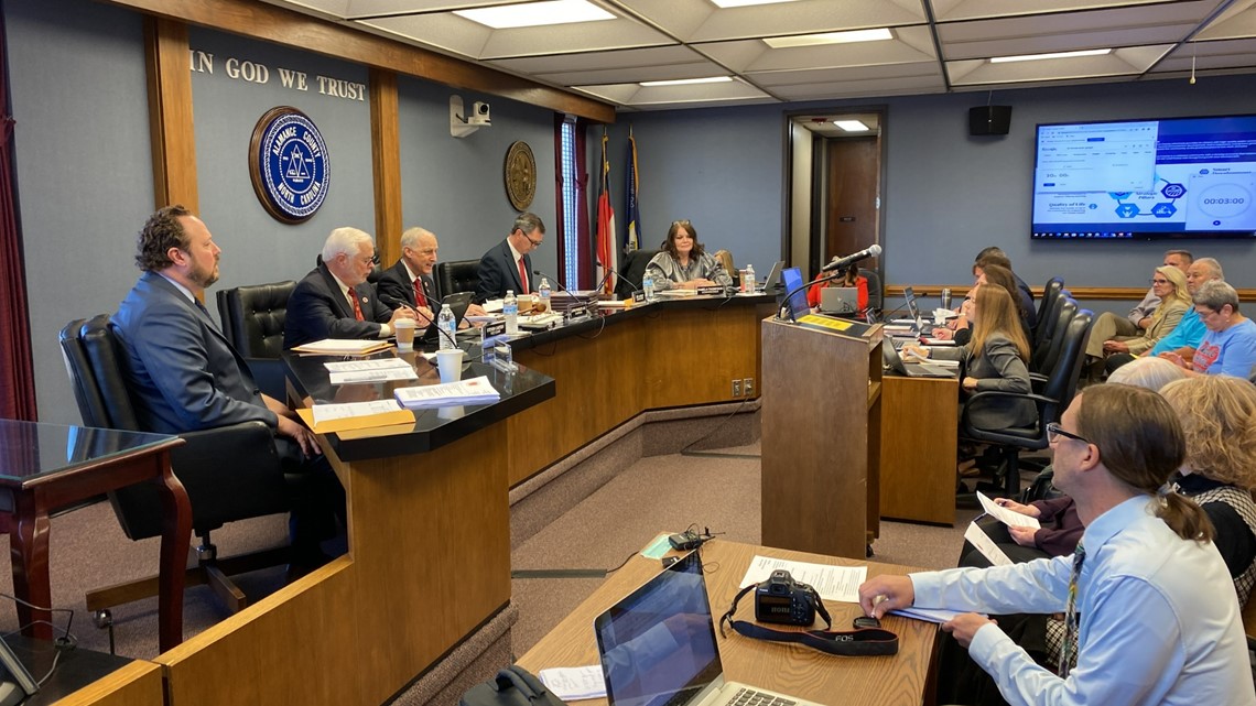 ABSS requesting money from county commissioners | wfmynews2.com