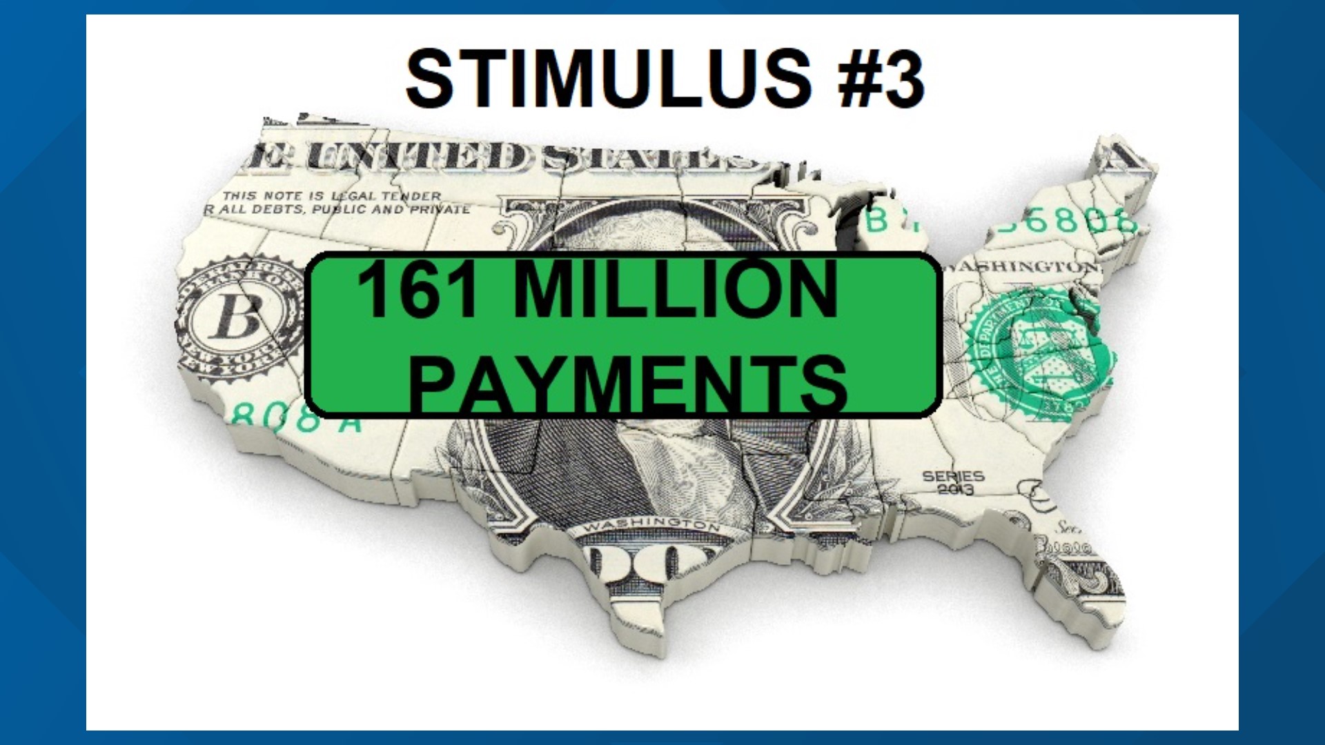 A total of 161 payments have been made in Stimulus #3 | wfmynews2.com