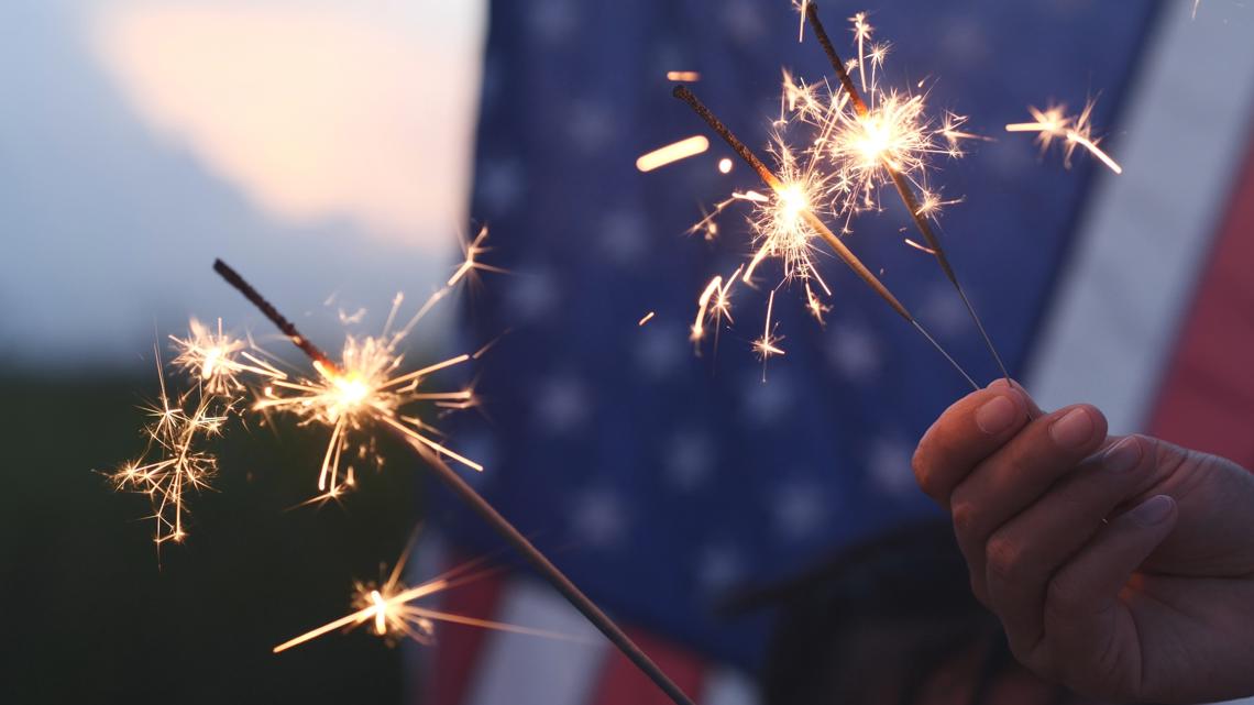 How to safely light fireworks | wfmynews2.com
