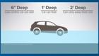 What just a few inches of water can do to your car | wfmynews2.com