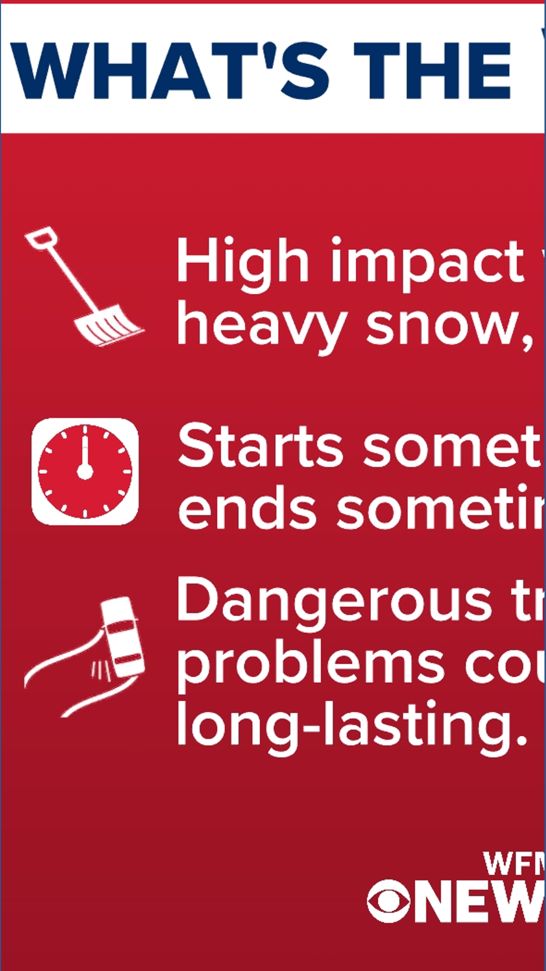 Weather Impact Alert: Increasing Confidence in a Weekend Winter Storm ...