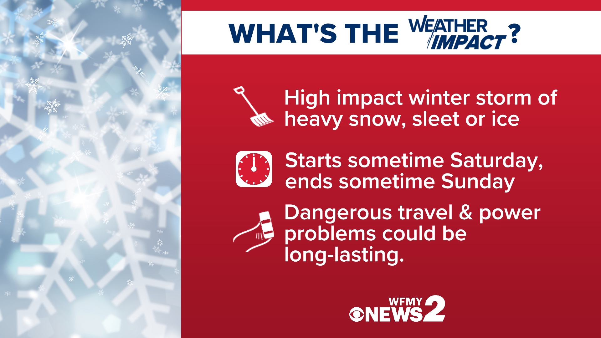 Weather Impact Alert: Increasing Confidence in a Weekend Winter Storm ...