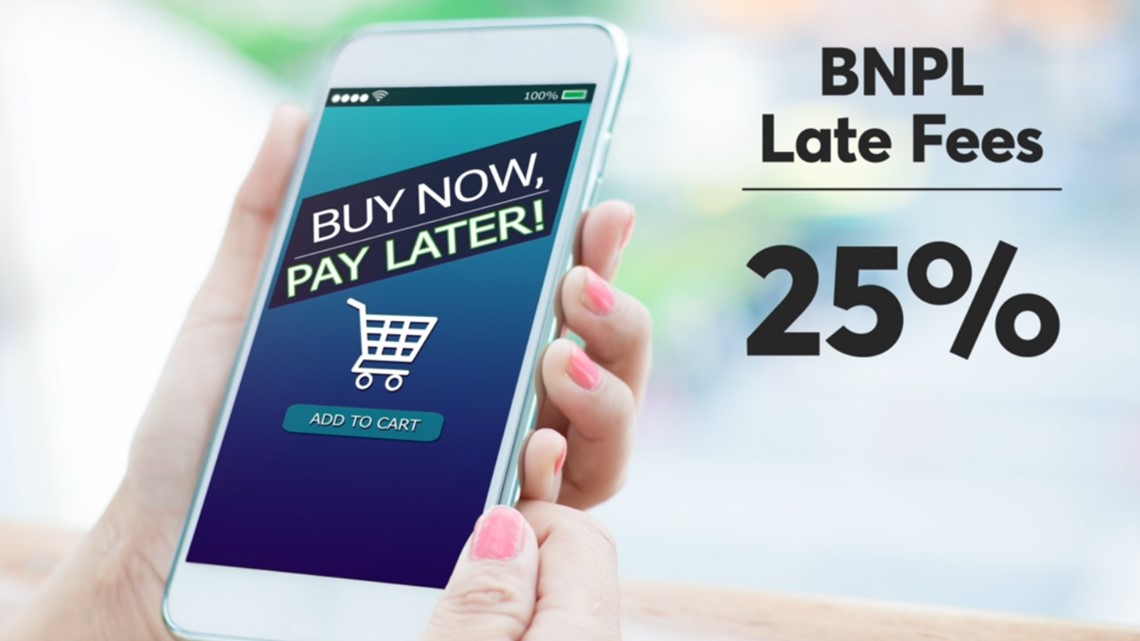 Buy now pay later: Why you don't want to make a late payment ...