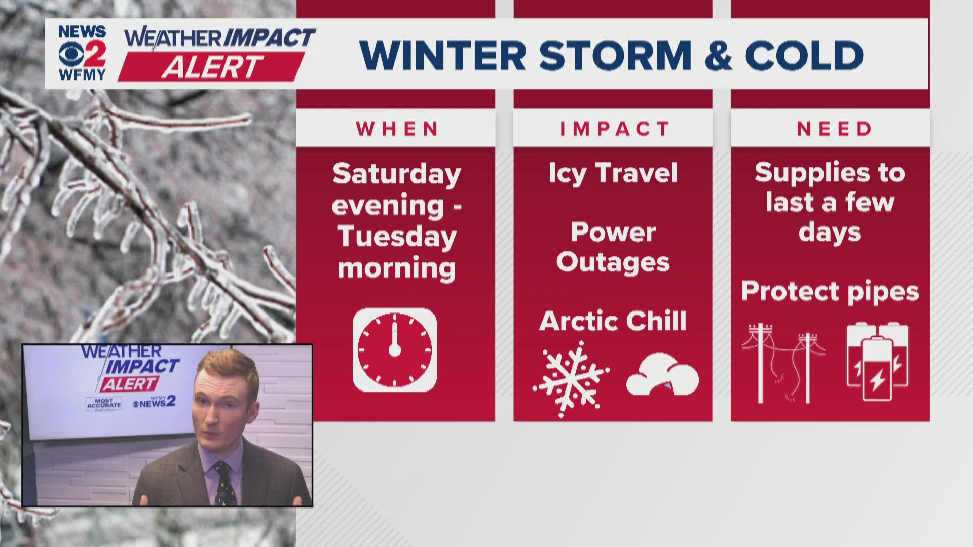 Live Weather Impact Alert Update | Jan. 23, 2026 | 1 p.m. | wfmynews2.com