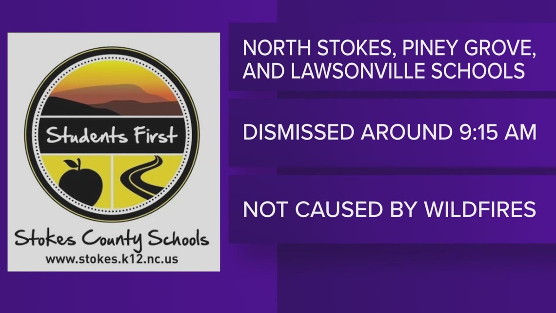 Three Stokes Co. schools dismissed early due to power outage ...