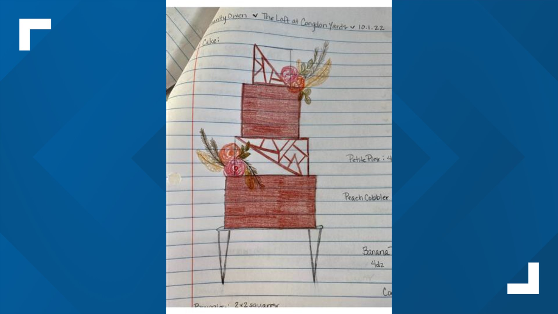 Wedding cake baker doesn't show up on High Point couple's big day ...