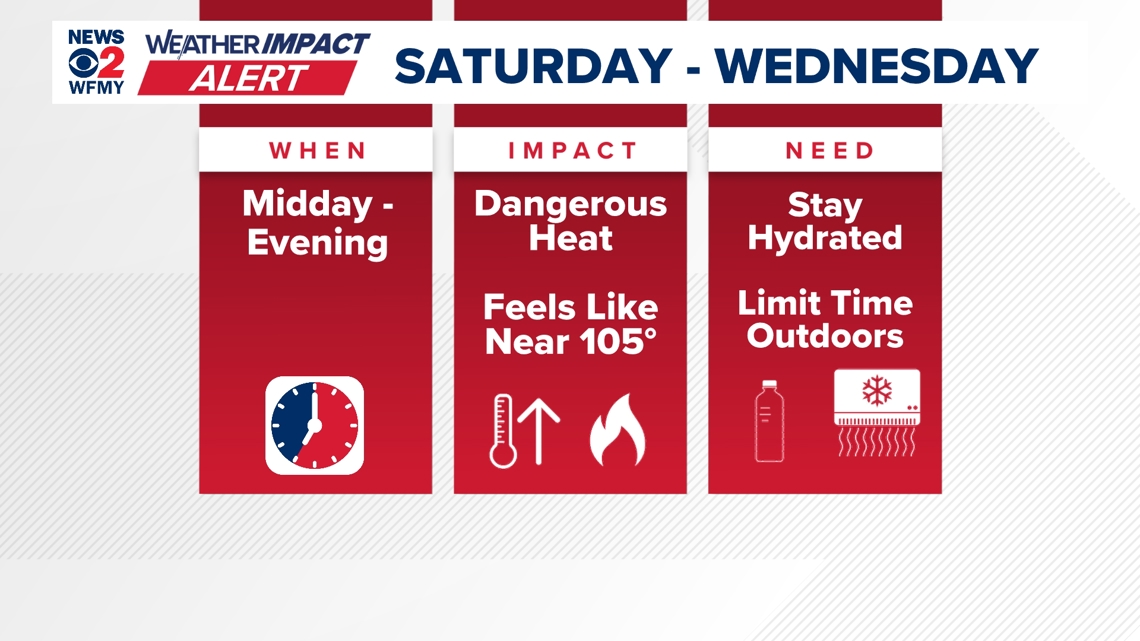 North Carolina schools report cards 2023-2024: Search your school ...