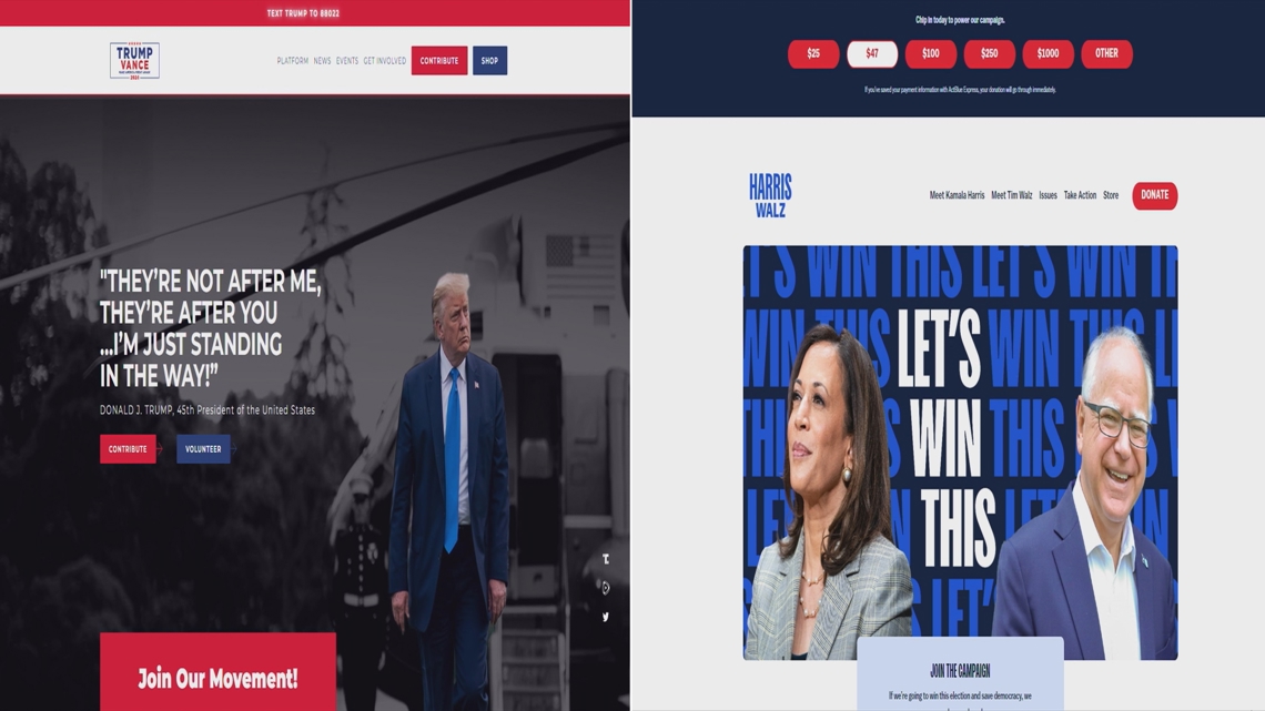 Here's Trump and Harris policy plans for immigration & inflation ...