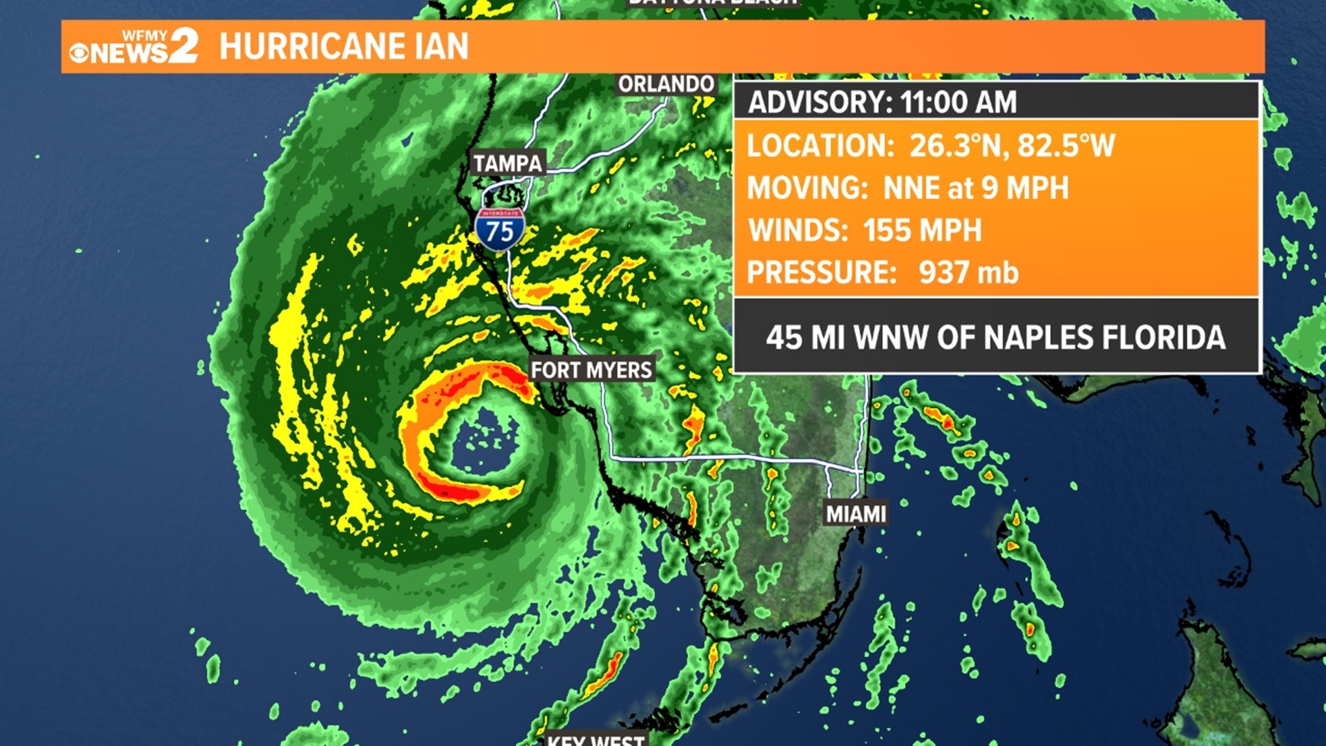 Hurricane Ian: Timeline, spaghetti models, Greensboro impact ...