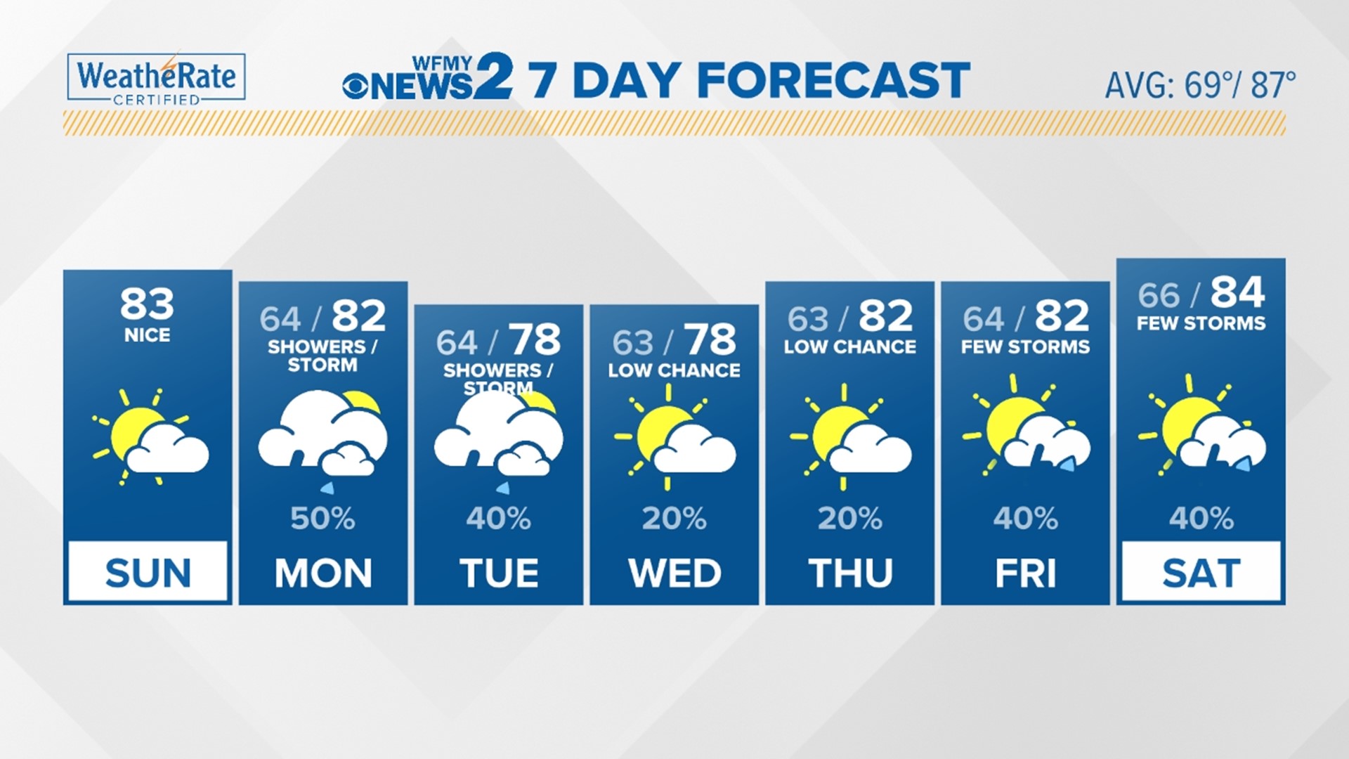 April Barber released from prison 30 years after murders | wfmynews2.com