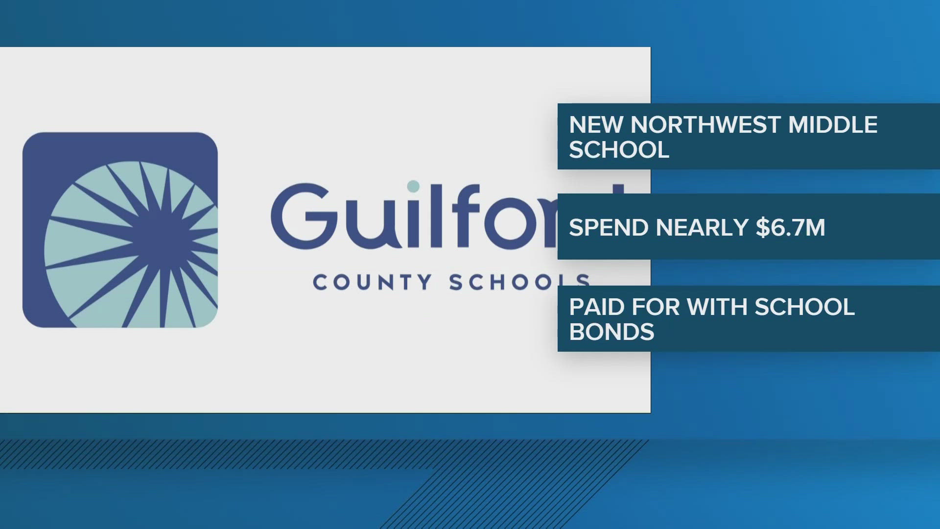 Guilford commissioners approve $6.7M land purchase for new Northwest ...