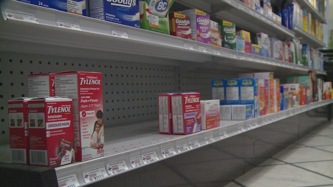 Triad Pharmacists now reporting OTC medication supply issues ...