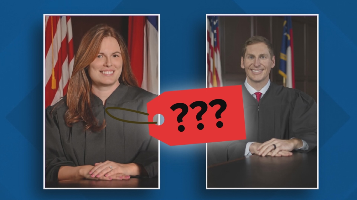 How Much Did Justice Riggs' NC Supreme Court Battle Cost? | wfmynews2.com