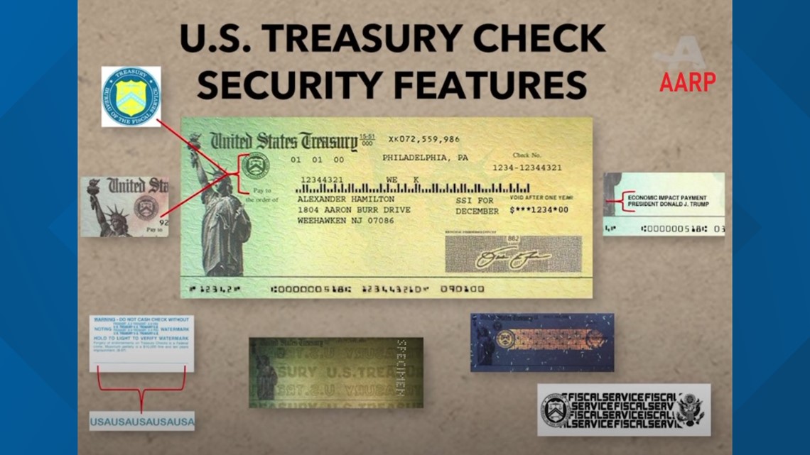 Is your stimulus check real? AARP shows you 6 things to look for ...