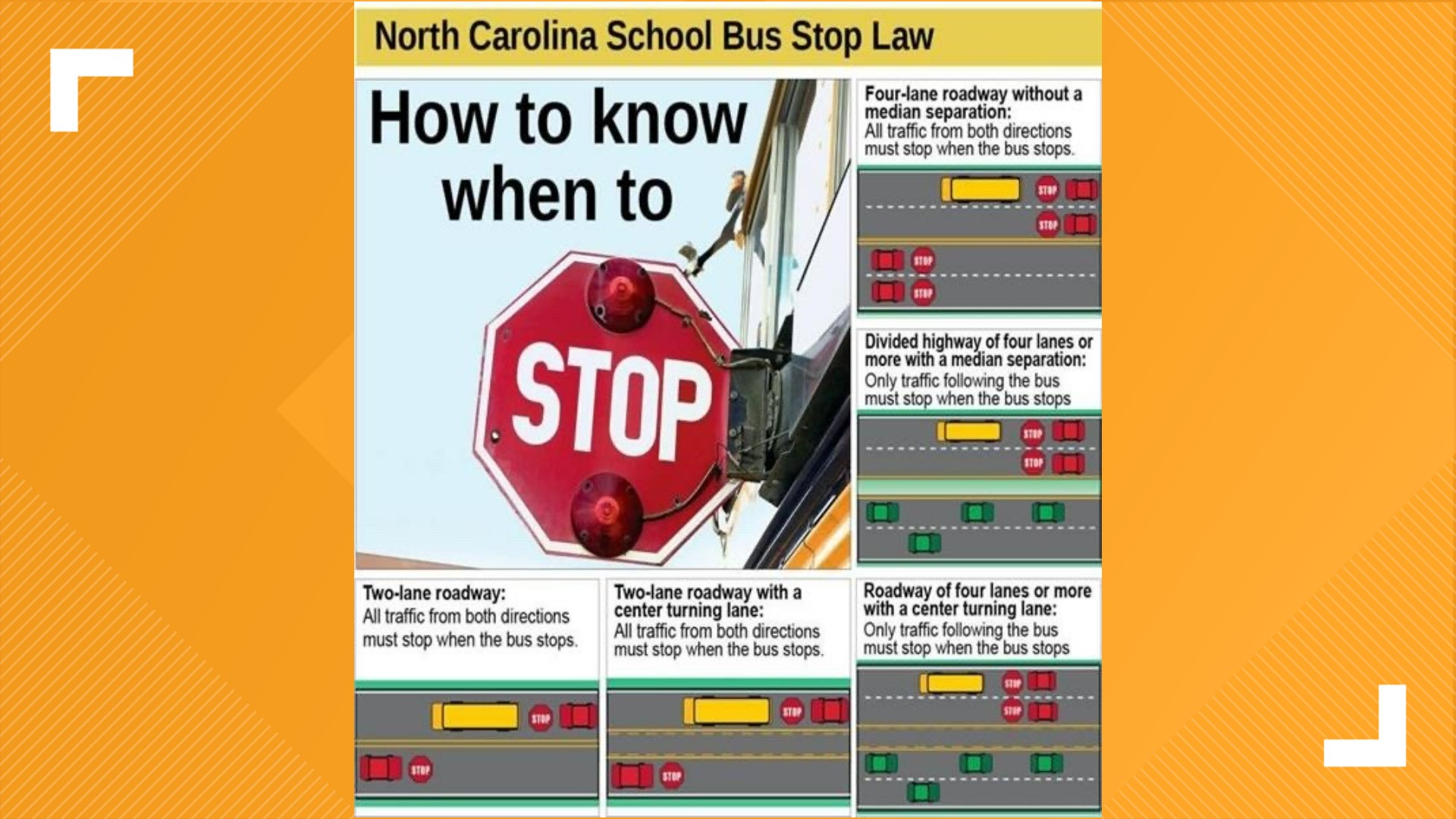 GPD traffic unit to begin "Operation School Watch" on August 28 ...