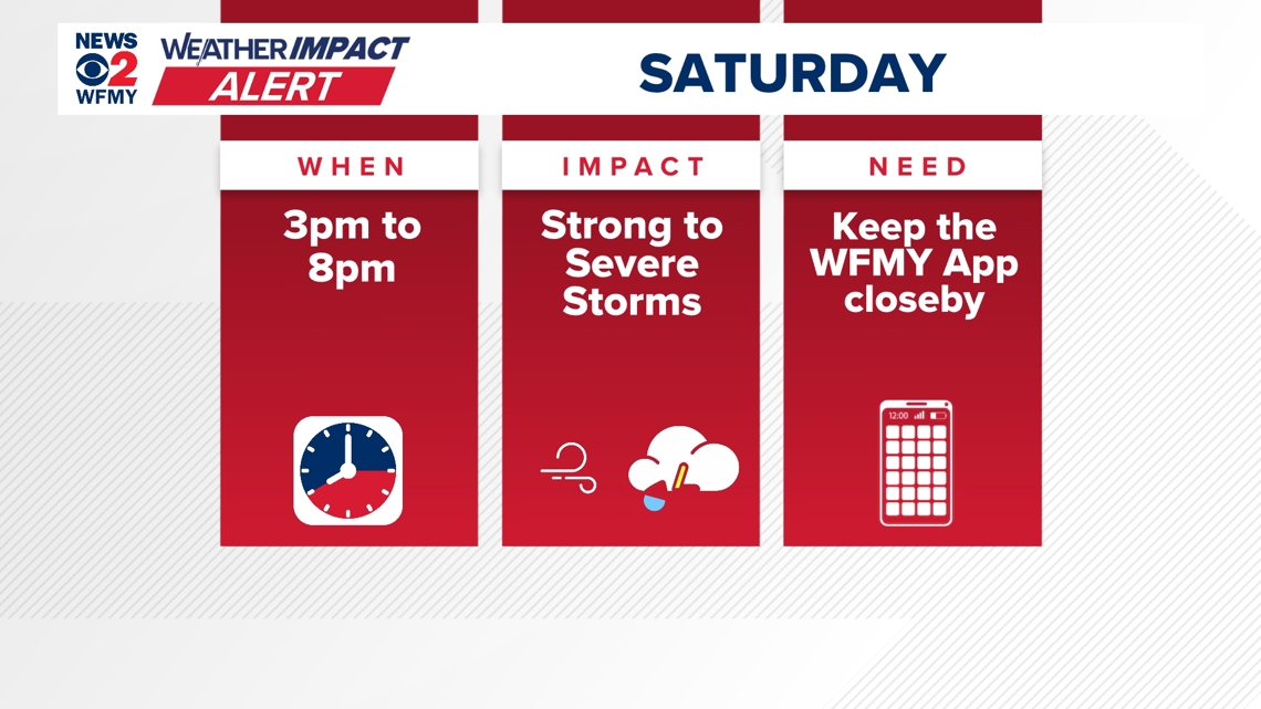 Country Singer Skeeter Davis Dies At Age 72 | wfmynews2.com