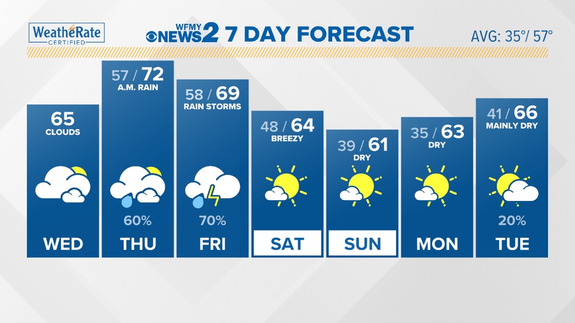 Body Of WWII Airman Found In Sierra Nevada Glacier Identified ...