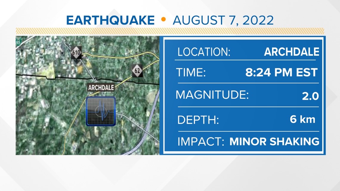 Earthquake in Archdale: 2.0-magnitude quake reported by USGS ...