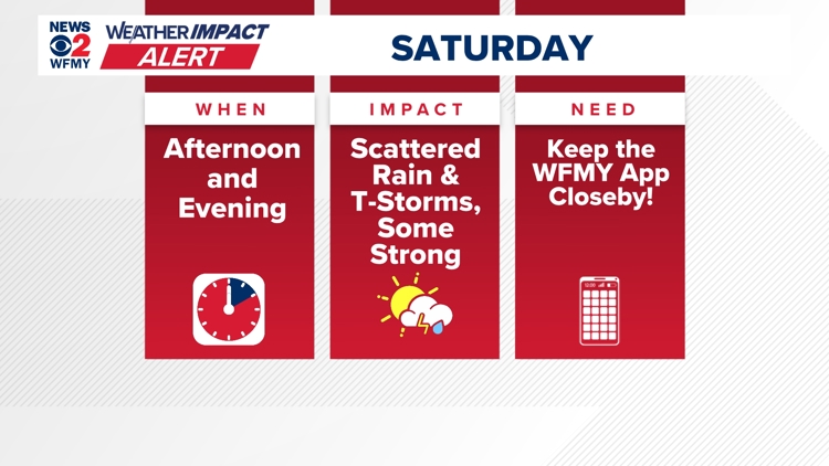 Meet Cooper Flagg's twin, Ace Flagg | wfmynews2.com