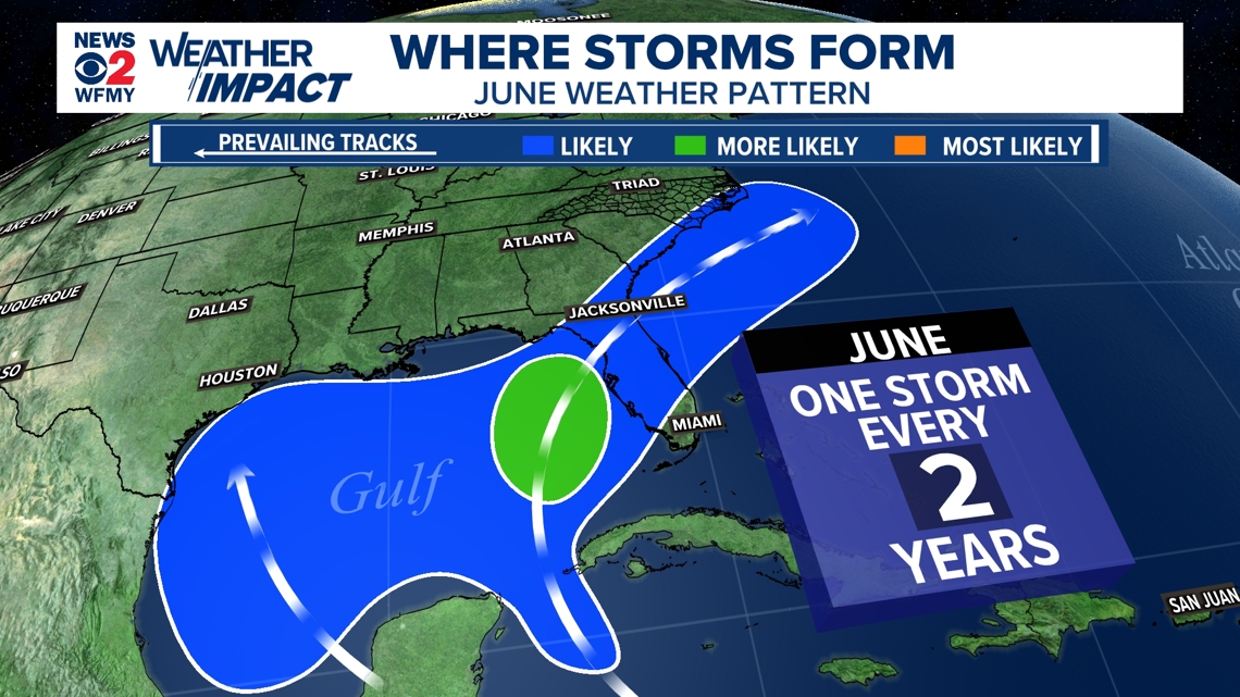 Hurricane season starts today: where to watch for development ...