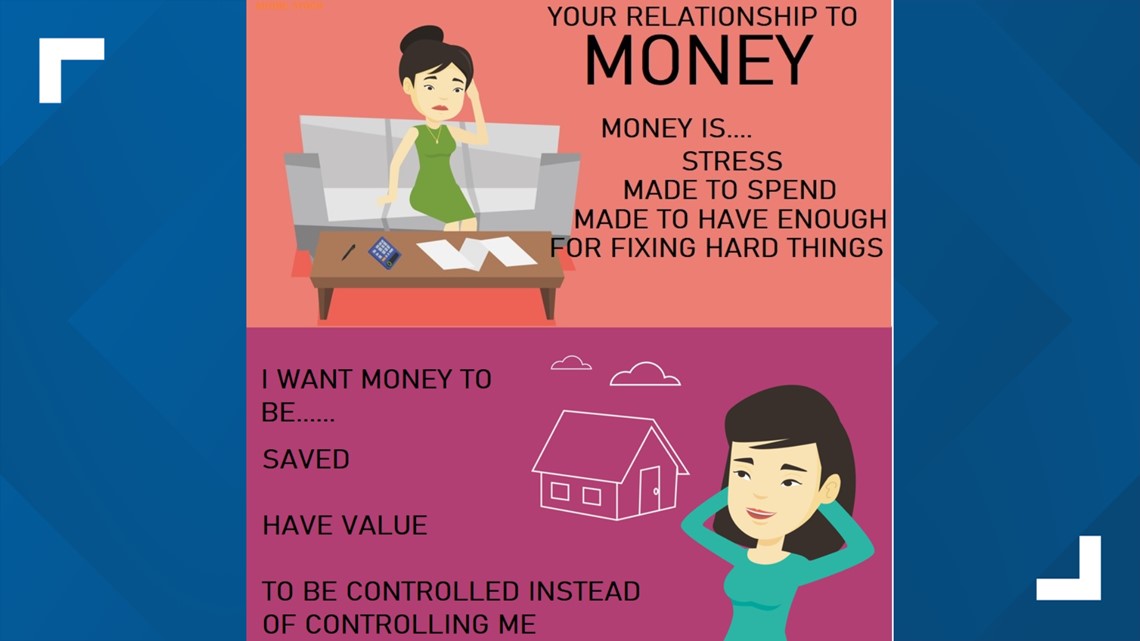 Your relationship with your money | wfmynews2.com