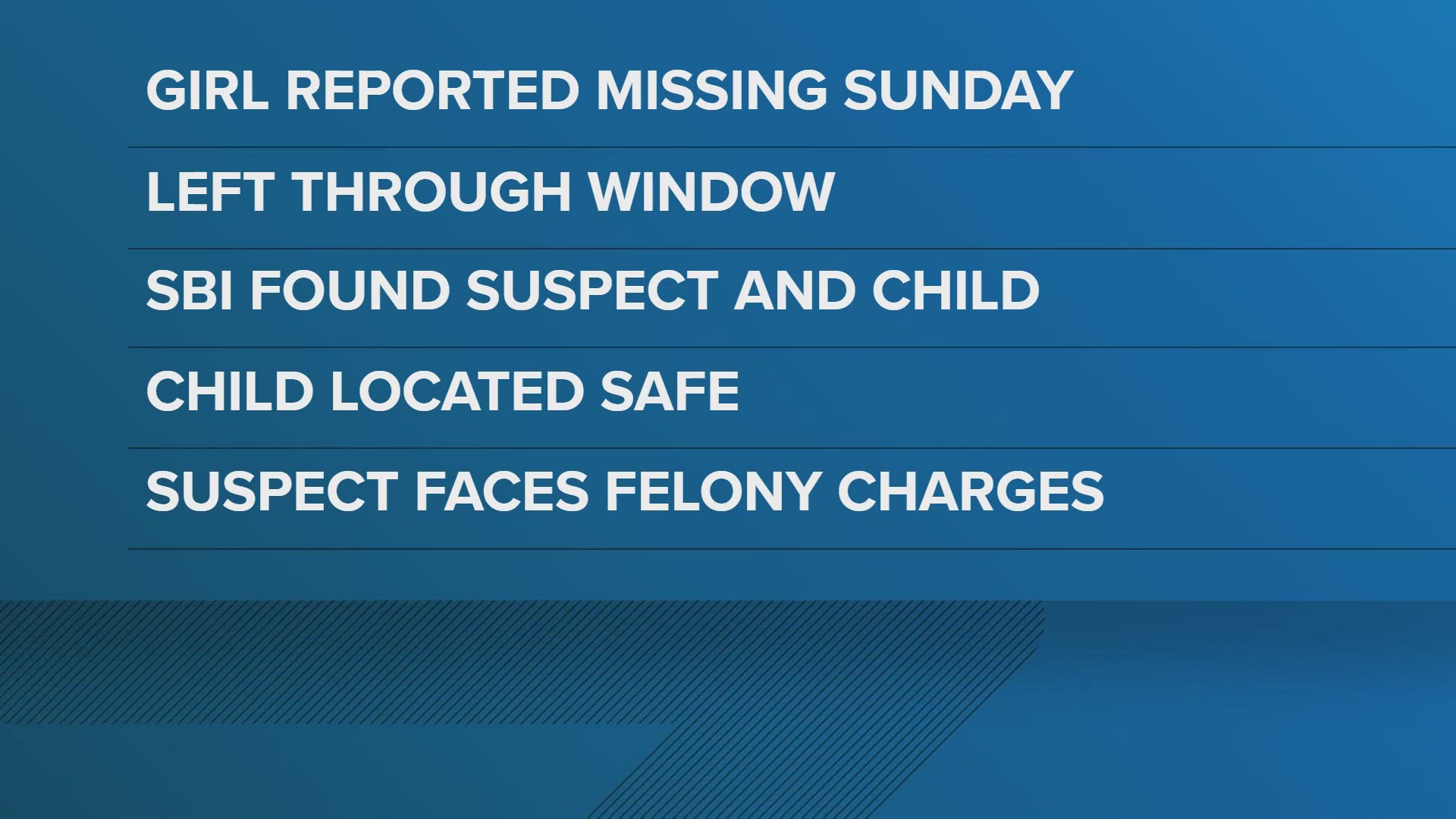 Man charged after authorities find him with missing child in Asheville ...