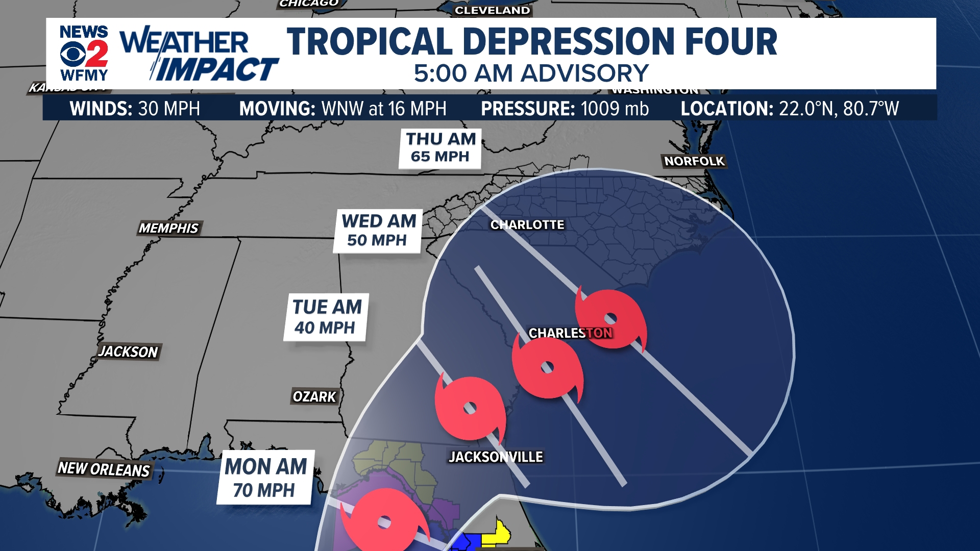 In the News 2 Kitchen with Chef Felicia | wfmynews2.com
