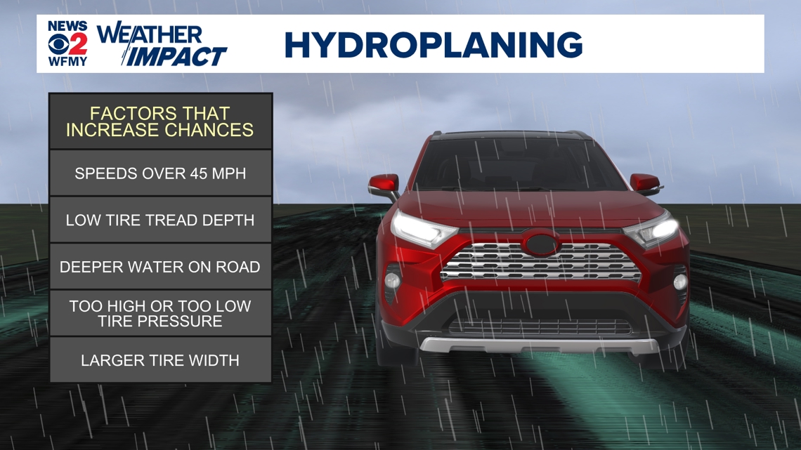 Avoid hydroplaning: Tips for safe driving in wet weather | wfmynews2.com
