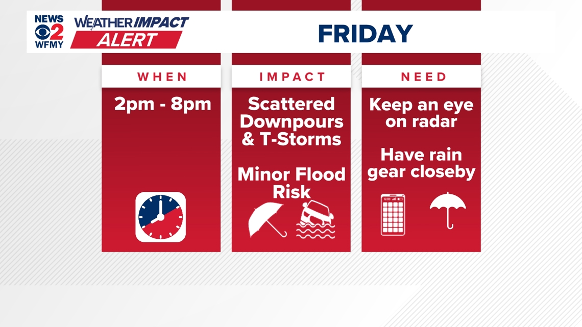 Hurricane Milton tracker: Interactive radar with spaghetti models ...