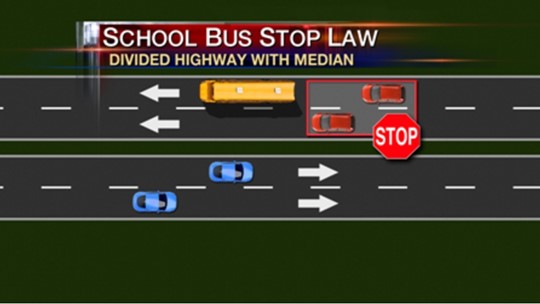 When do you stop for a school bus? 5 traffic scenarios | wfmynews2.com