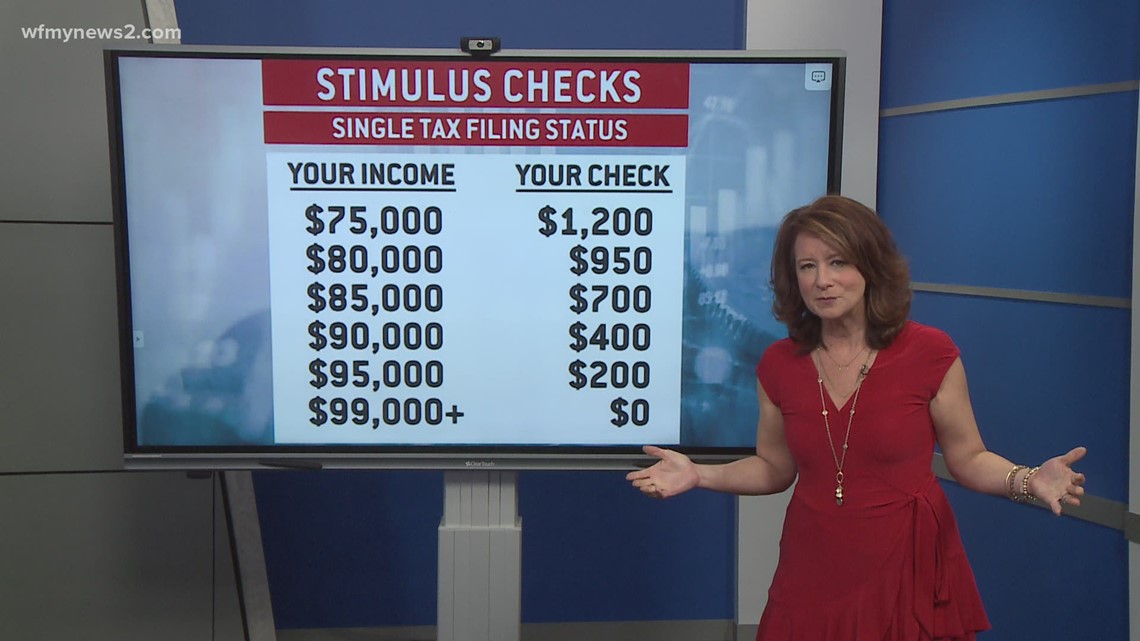 If you lost money in 2020, make sure to file your taxes before the next ...