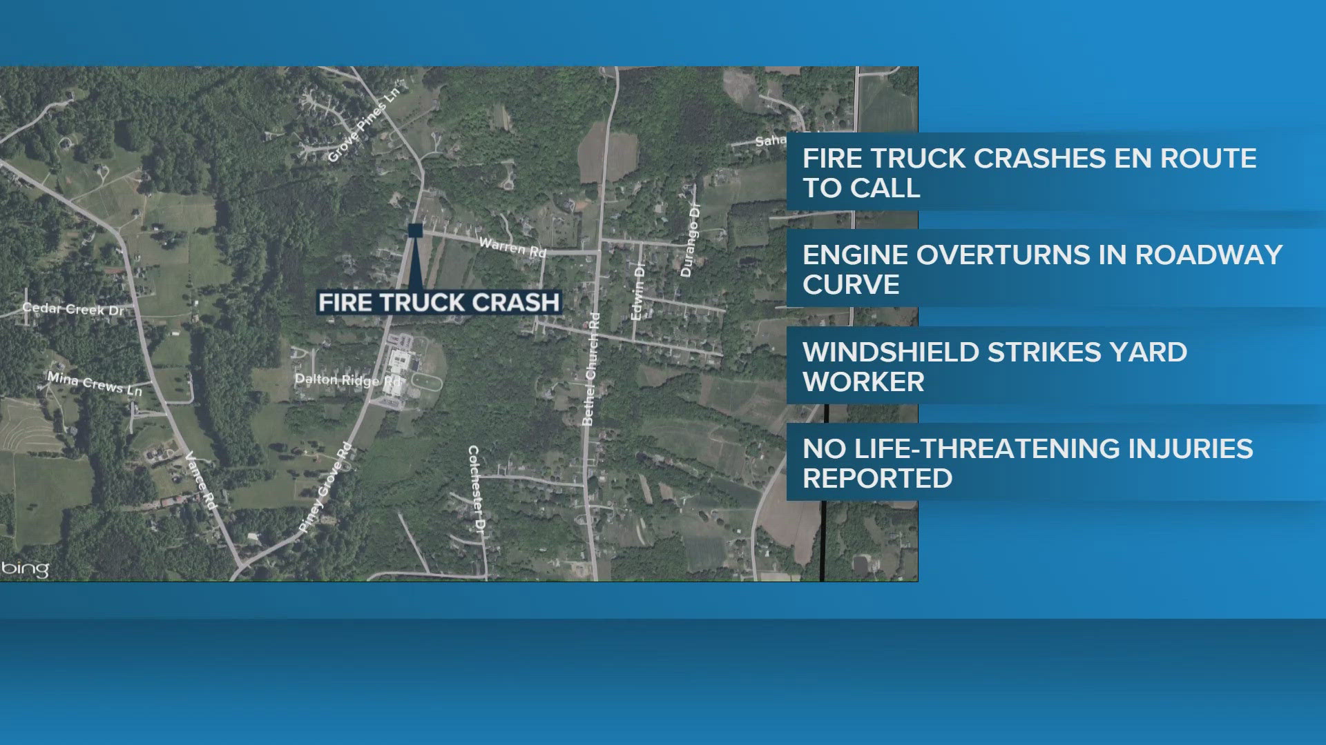 Greensboro fire chief highlights growth, hurricane response and ...