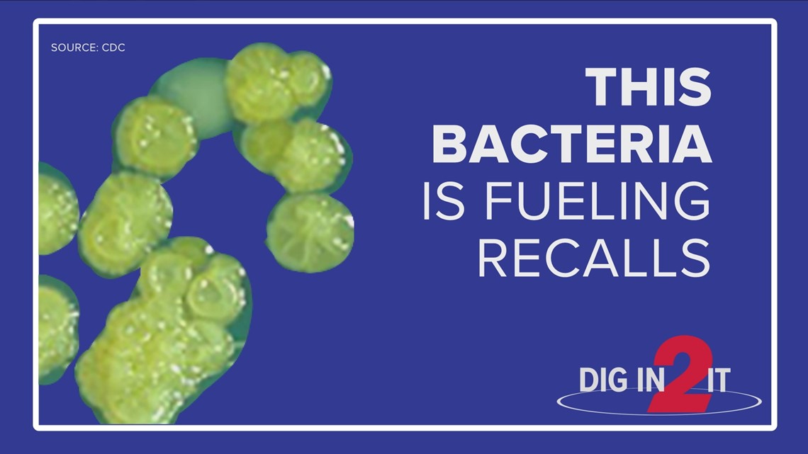 Recall alert: Are these 53 products in your home? | wfmynews2.com