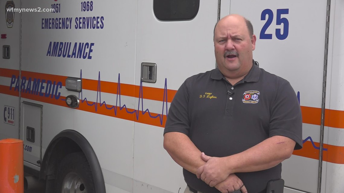 Forsyth Co. EMS Chief Daren Ziglar dies | wfmynews2.com