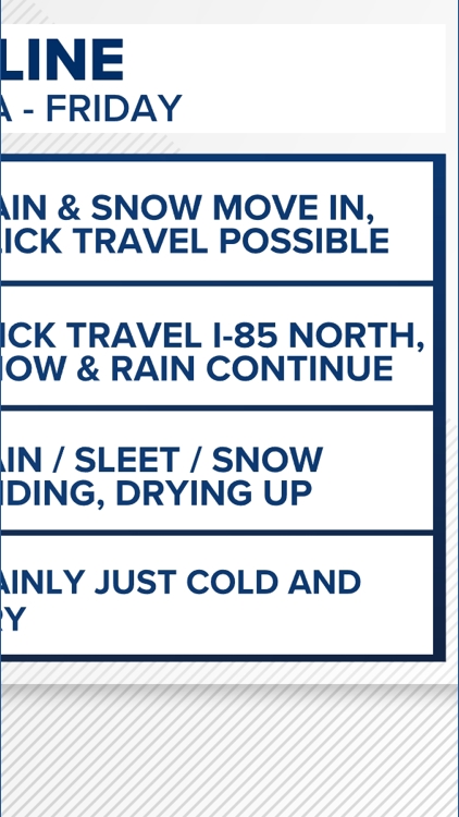 Winter Weather Possible on Friday: Mixed bag of snow, ice, and rain ...