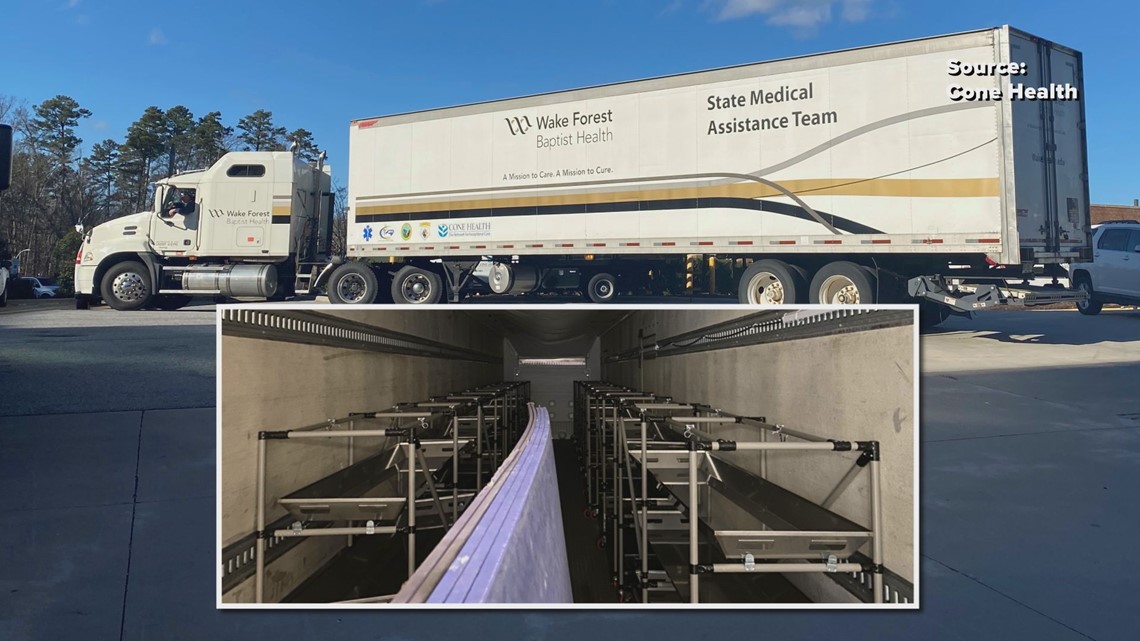 Moses Cone Memorial Hospital to use morgue truck | wfmynews2.com