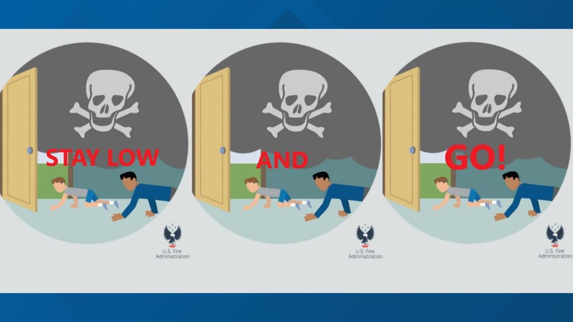 Surviving a house fire: Stay low and go | wfmynews2.com