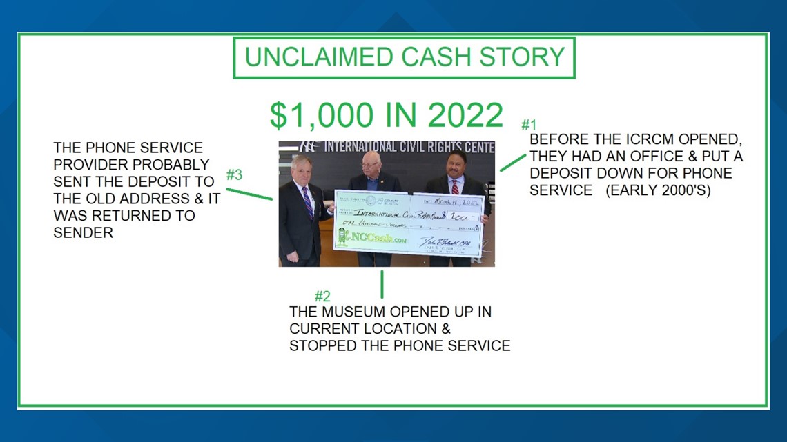 Unclaimed money and property: how to find yours for free. | wfmynews2.com